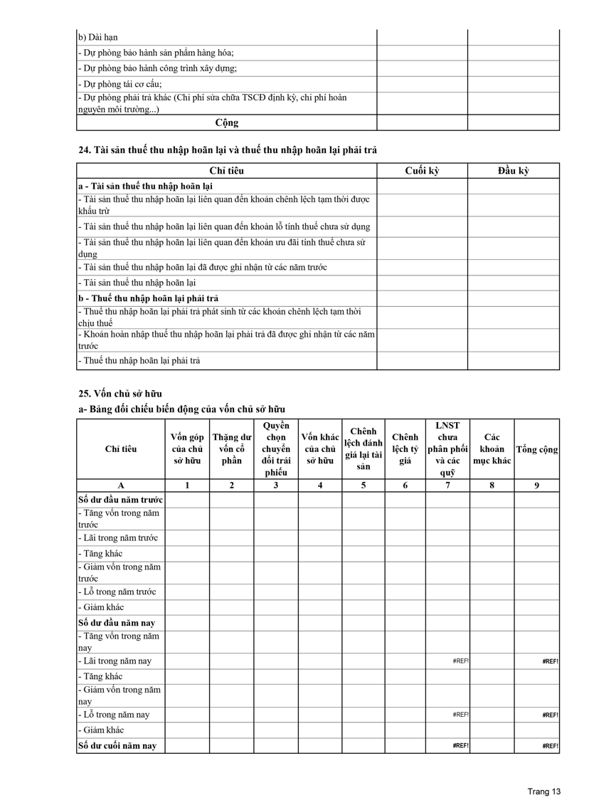 Cách Làm Thuyết Minh Báo Cáo Tài Chính Theo Thông Tư 200 - Phần mềm kế toán Safebooks